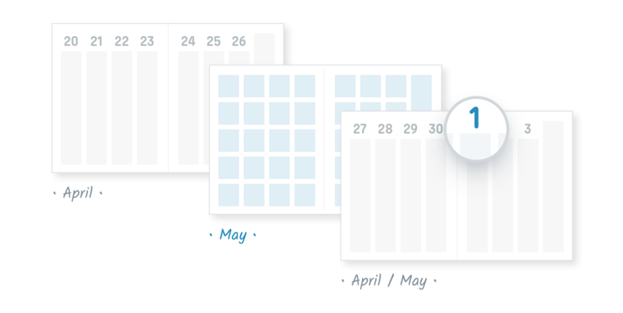 TRANSITION WEEKS – Agendio Blog
